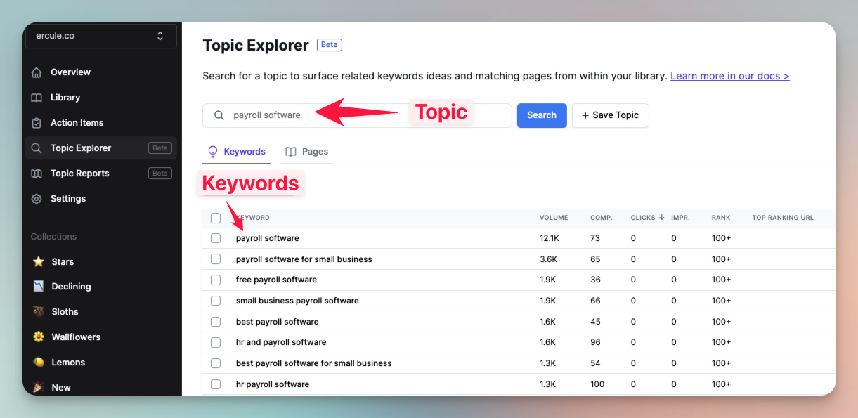 Topics vs keywords in SEO: strategy, research, and implementation